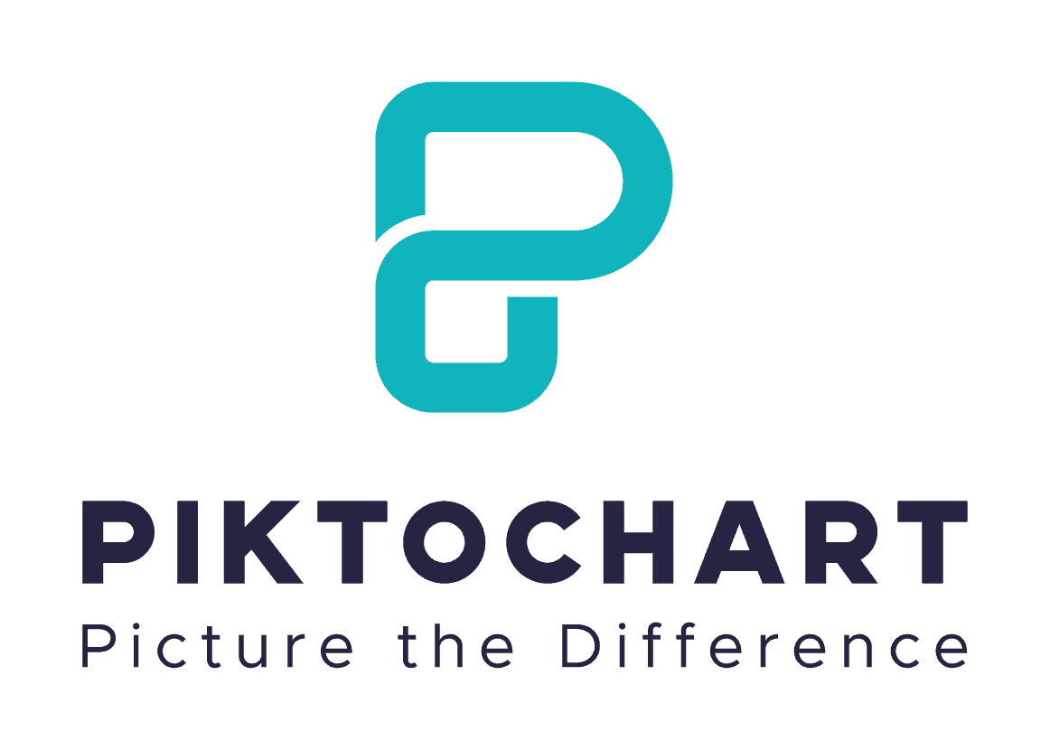 Piktochart – Educacion Digital